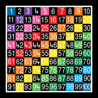 Number Grid 1-50 Full Solid - The Surfacing Store